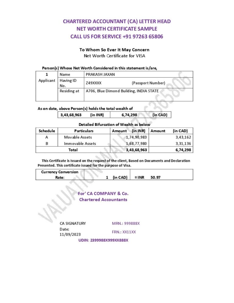 Net Worth Certificate Format - CA Report Format for VISA
