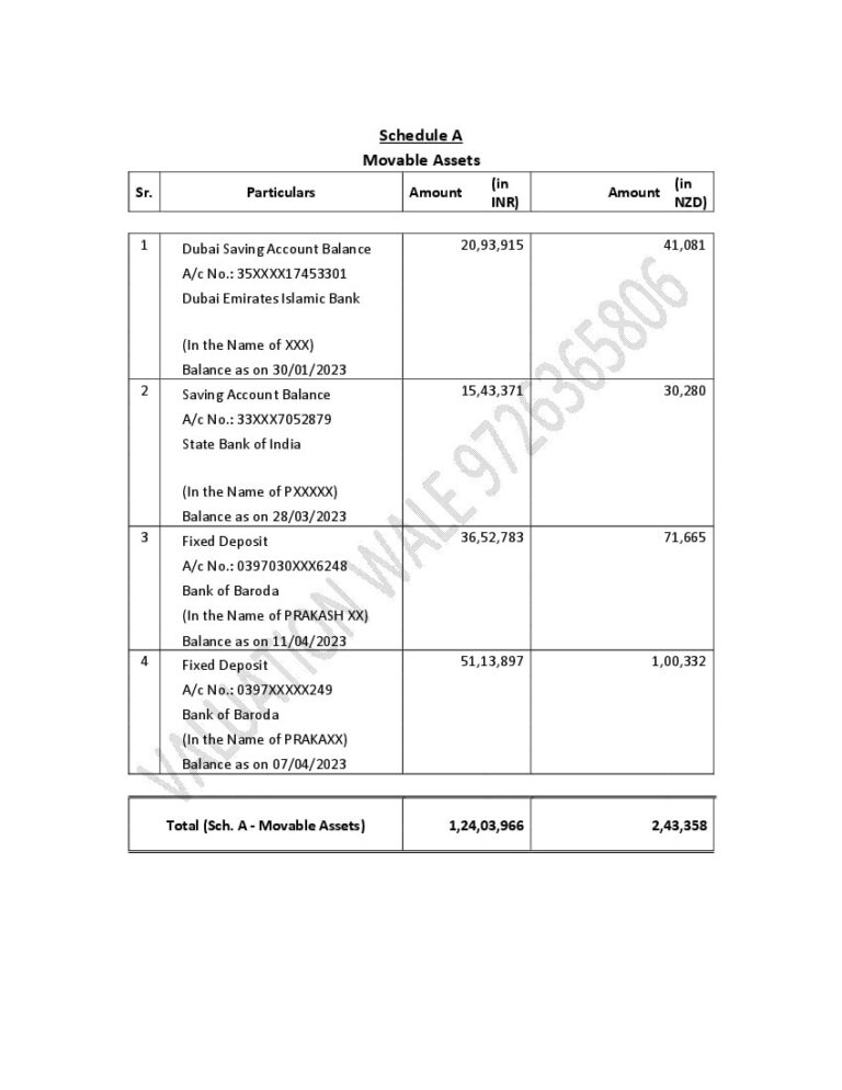 Net Worth Certificate Format CA Report Format For VISA